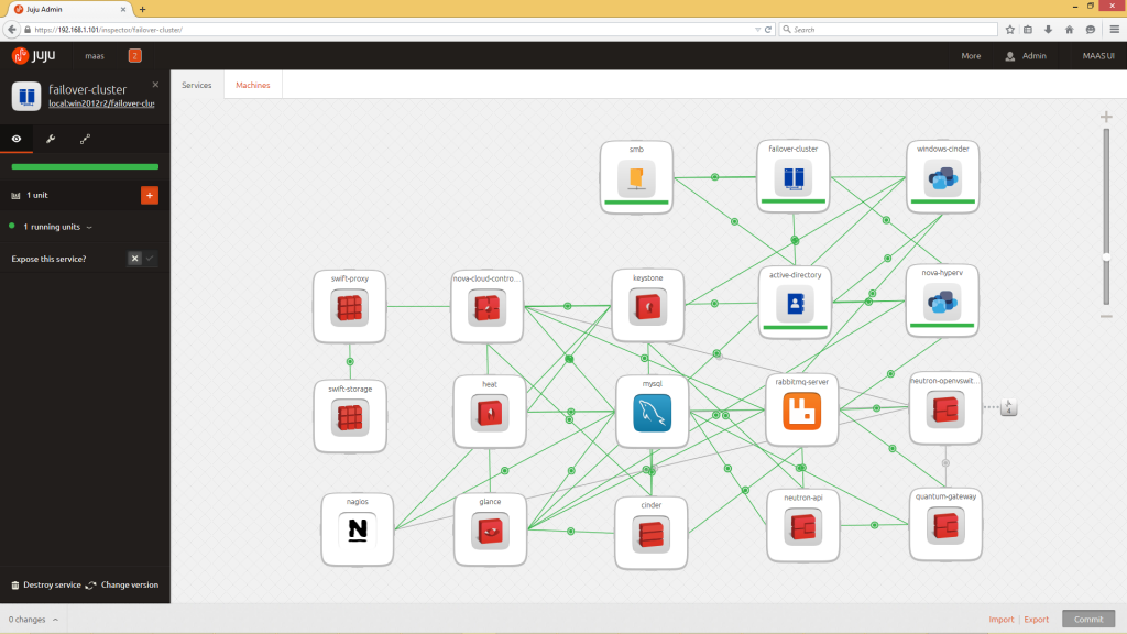 Juju Charms - Cloudbase Solutions