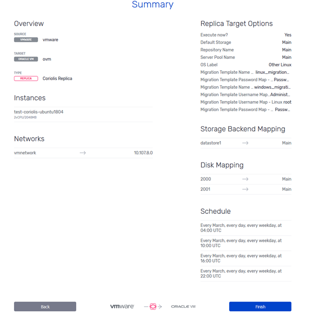 Coriolis - Getting Started - Cloudbase Solutions